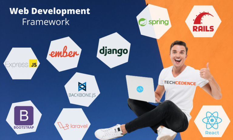 Web Development Framework - Techcedence
